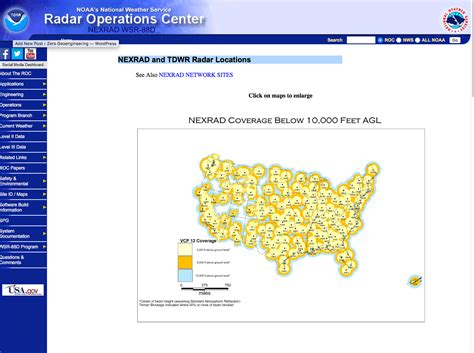 Terminal Doppler Weather Radar Tdwr And Nexrad For The National