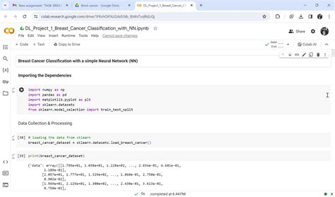 Hyndhavi Mupparapu On Linkedin Internpe Intern Internpe