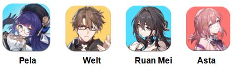 Best Builds For Bronya Honkai Star Rail Trace Relics Ornaments Light Cones Teams And More