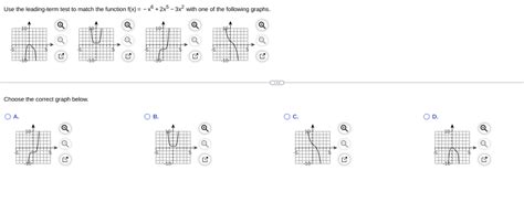 Solved Use The Leading Term Test To Match The Function