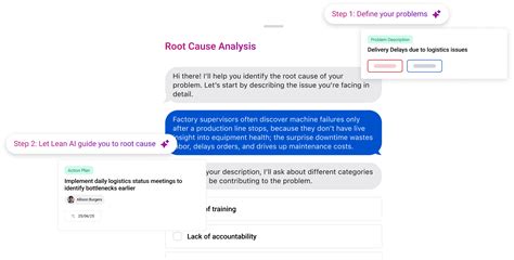 Ai Root Cause Analysis For Manufacturing Leansuite