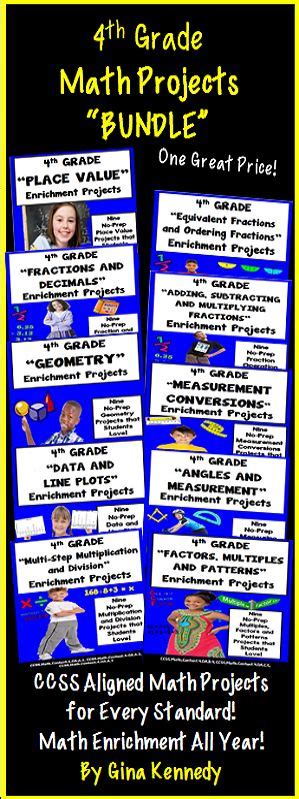 4th Grade Math Projects Enrichment For The Entire Year Bundle Pdf Or
