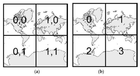 C Vector Vs Map Performance Filedistricts Mukdahansvg Wikipedia