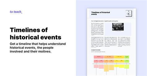 Timelines Of Historical Events