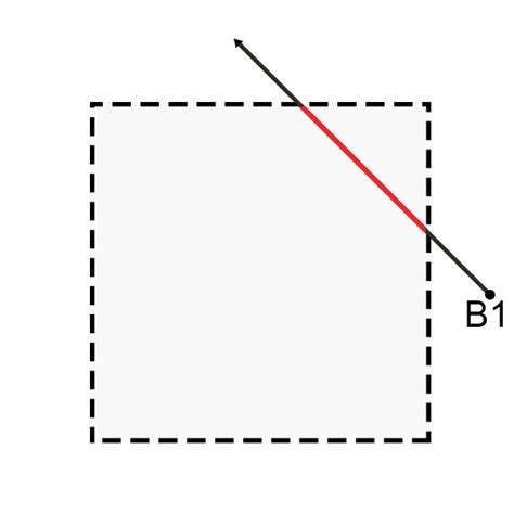 math easy way to determine if point on line intersects rectangle