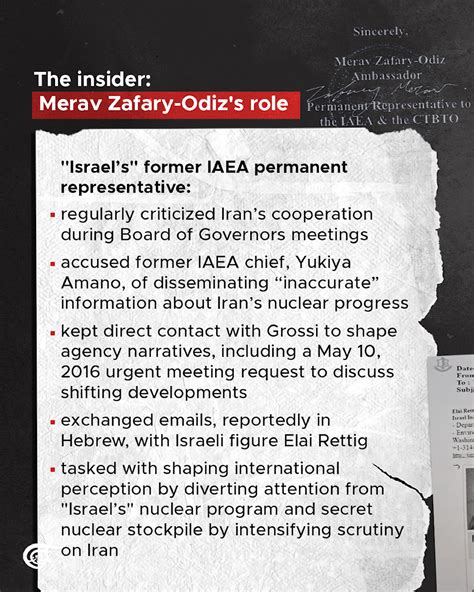 Leaked Documents Expose Iaea ‘israel Collusion To Target Irans
