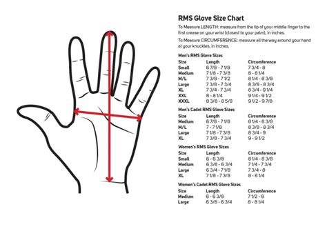 Sizing Chart — Rms Golf Glove