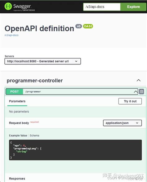 Springdoc【使用详解】 Csdn博客