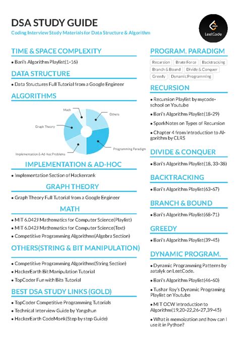 Dynamic Programming Lecture Notes Course Code 03 Studocu