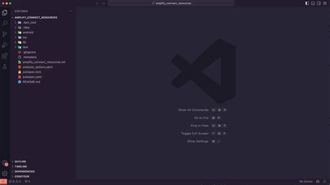 Connect To Existing Aws Resources With Amplify Cli Flutter Aws Amplify Gen 1 Documentation
