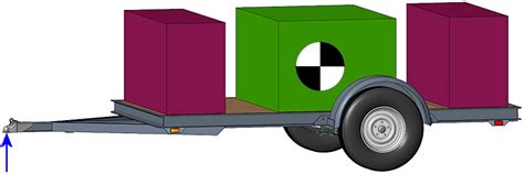 Trailer Weight Distribution In Design And Practice For Great Towing