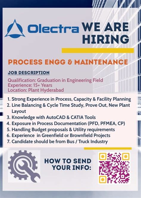 Devarajan Nr Nrd Posted On Linkedin