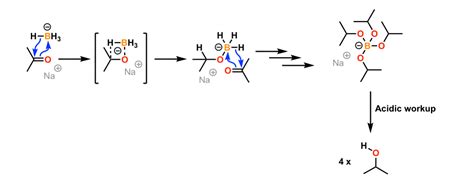 Sodium Borohydride Nabh4 As A Reagent In Organic Chemistry
