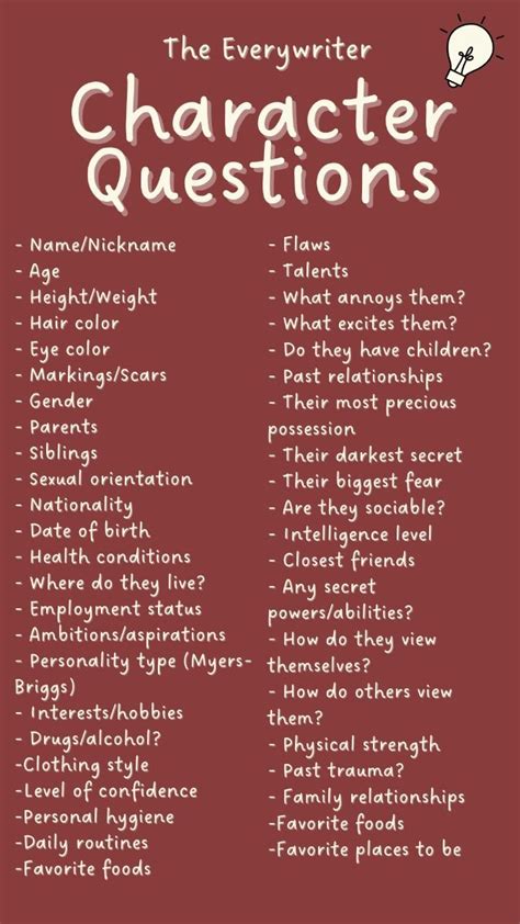 Pin By Trump On Chararcter Names Writing Dialogue Writing A Book