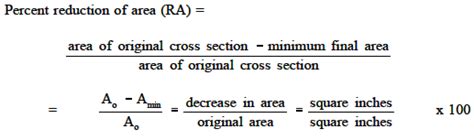 Ductility Strength Of Materials