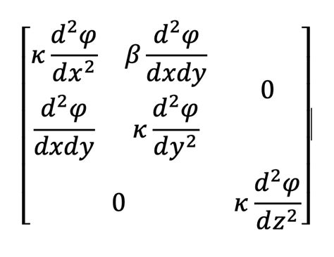 Block Matrices And Varf General Discussion Freefem