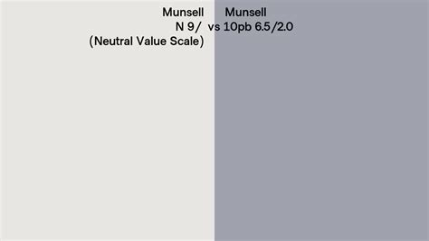 Munsell N 9 Neutral Value Scale Vs 10pb 6520 Side By Side Comparison