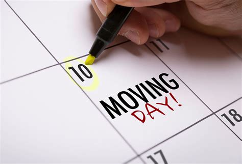 Lease Start Date Vs Move In Date Guide Explained Moving Help®