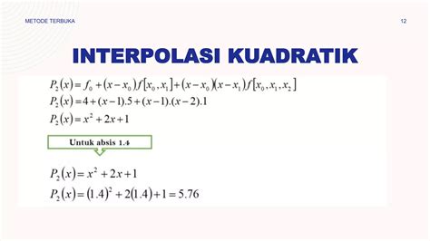 7teknik Interpolasipptx