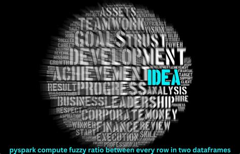 Pyspark Compute Fuzzy Ratio Between Every Row In Two Dataframes