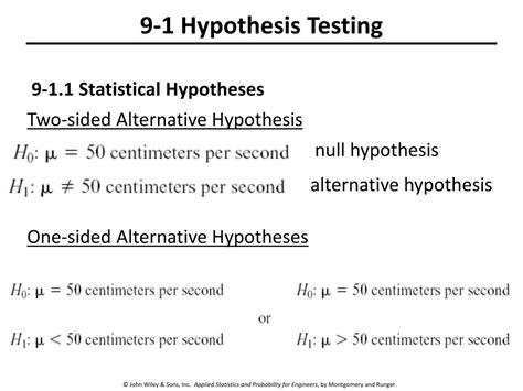 ppt tests of hypotheses for a single sample powerpoint presentation