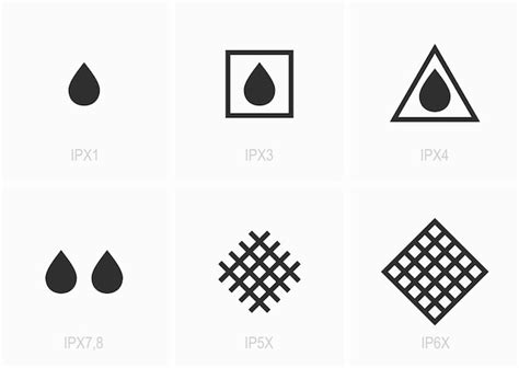 Premium Vector Ip Ingress Protection Code Symbols