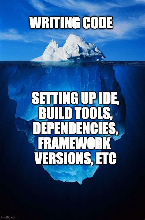 Its Just A Few Lines Of Code It Should Only Take A Few Minutes 🤦‍♂️🤦‍♂️🤦‍♂️🤦‍♂️🤦‍♂️🤦‍♂️