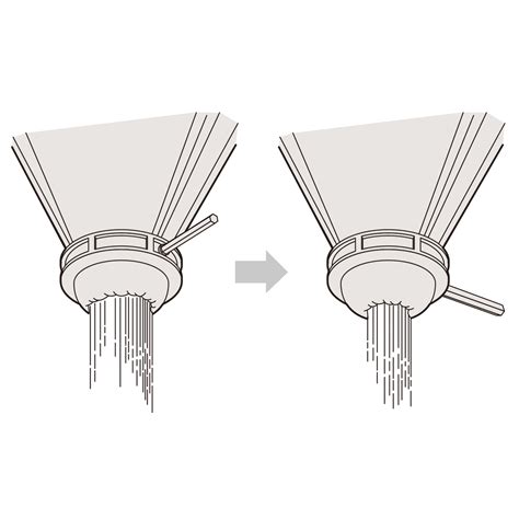 FV MFV Series Flow Control Values SINFONIA TECHNOLOGY