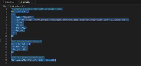 Image Trace Not Displayed · Issue 6732 · Plotlyplotlyjs · Github