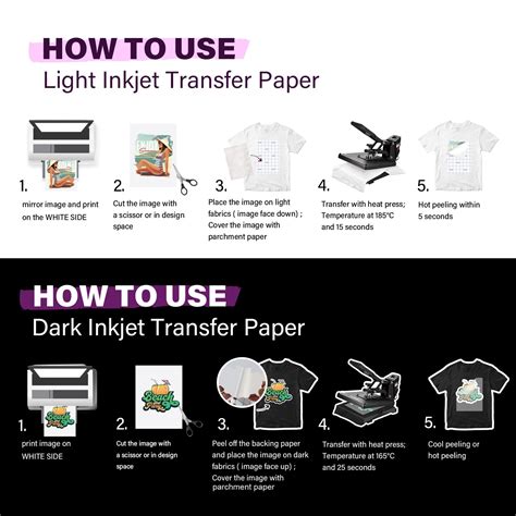 Inkjet Heat Transfer Paper 15 Pcs Set Global Teckwrapcraft