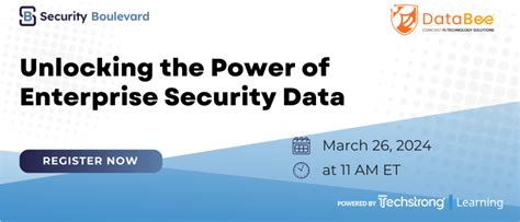 The Right Base Container Images A Solid Foundation For Cloud Native