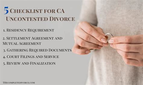 Uncontested Divorce In California Fast And Affordable 2025