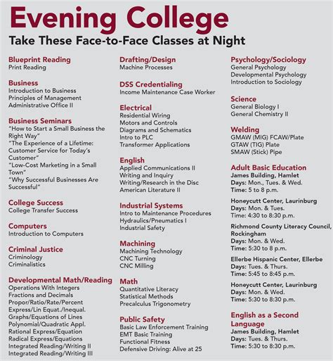 Evening College Brings Back Night Class Options Richmond Community