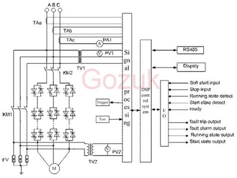 Soft Starter Panel Wiring Diagram Soft Starter Panel Wiring Diagram