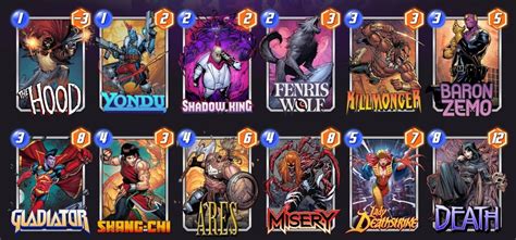 Beste Ares Decks In Marvel Snap Komponenten Pc
