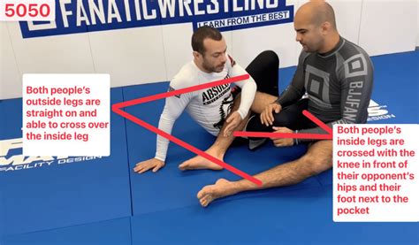 The Foundational Guide To Learning Leg Locks