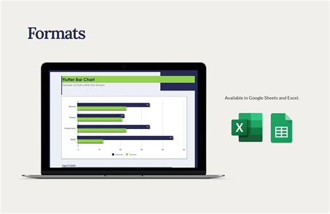 Flutter Bar Chart In Excel Google Sheets Download Template Net