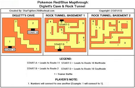 Map Of Rock Tunnel Pokemon Fire Red