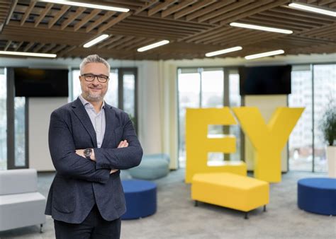 Iryna Ostrowska On Linkedin Dream Jobs Anyone