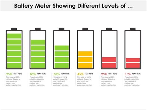 Battery Meter Showing Different Levels Of Percentage Powerpoint Slide