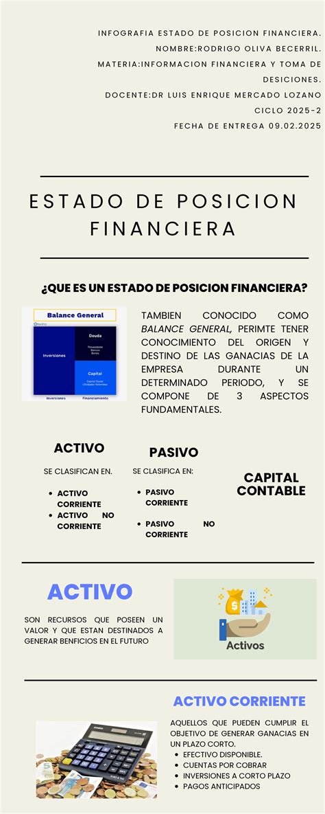 Infografia Estado De Posicion Financiera E S T A D O D E P O S I C I