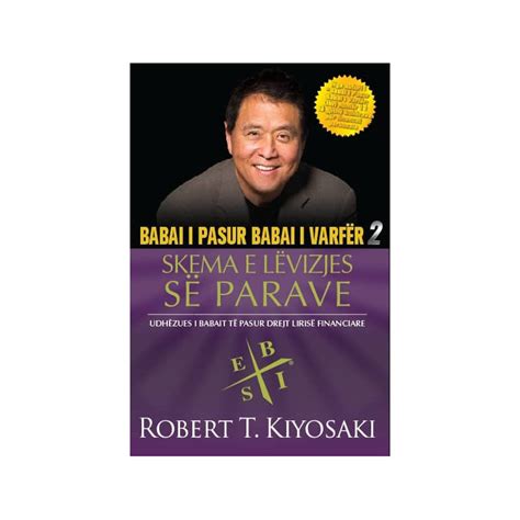 Biblioteka E Babait Per Parane Dhe Investimet Bukinist