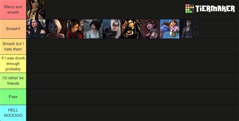Smash Or Pass Video Game Characters Tier List Community Rankings
