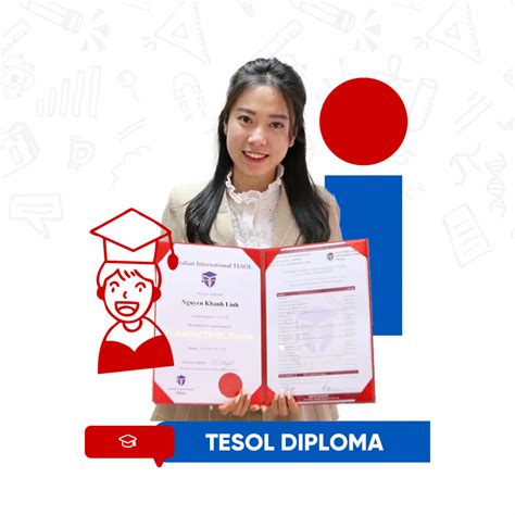 Educap Đại Diện Chính Thức Của Ait Tesol Úc