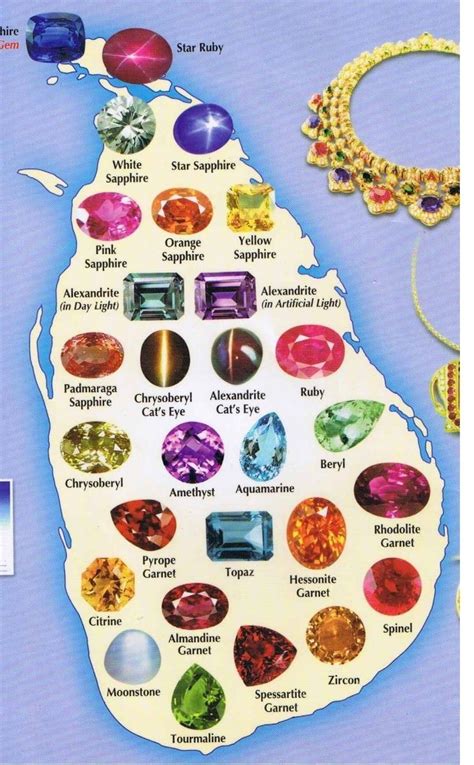 Real Gems Are Very Rare To Find If Someone Is Looking For Gem Stones