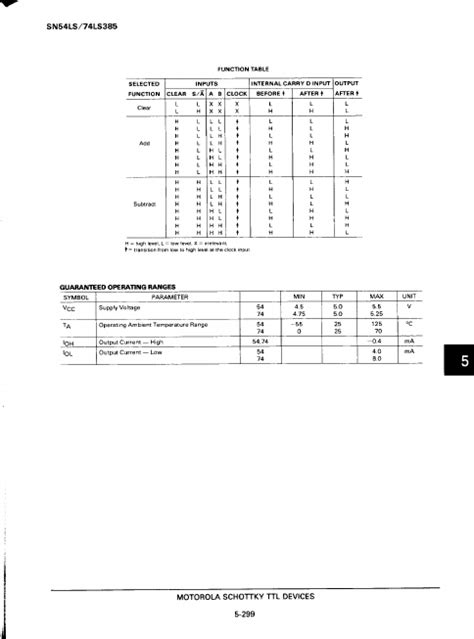 74ls385 Datasheet Schottky Equivalent Motorola