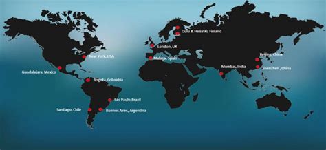 Global Field Testing Without Traveling Testilabs
