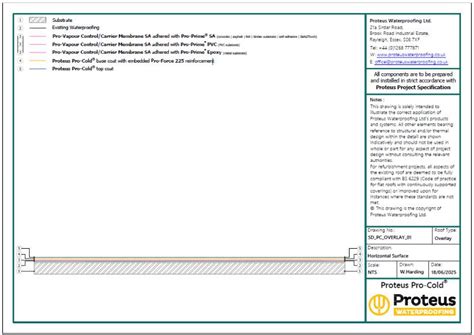 Standard Details Proteus Pro Cold® Overlay Nbs Source