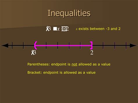 Ppt Inequalities Concepts And Properties Powerpoint Presentation