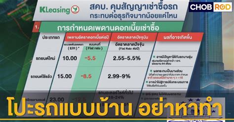 ดอกเบี้ยรถใหม่ 2566 สัญญาเช่าซื้อรถใหม่ ลดต้นลดดอก อย่าเข้าใจผิดว่าโปะ